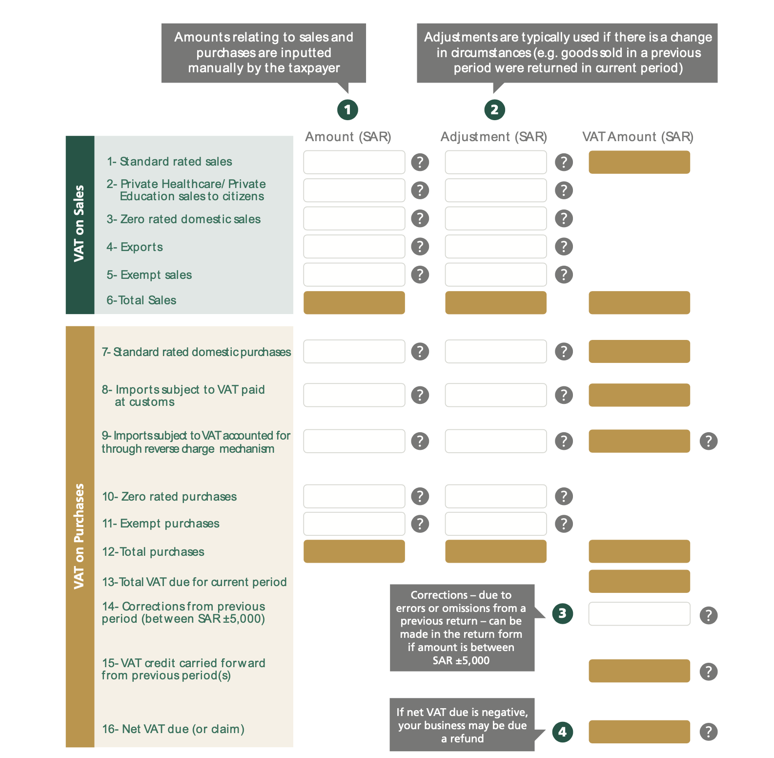 ERP Cloud Systems 